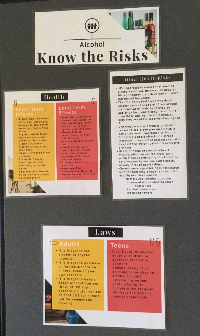 Informational Display Boards – Green Peak Alliance