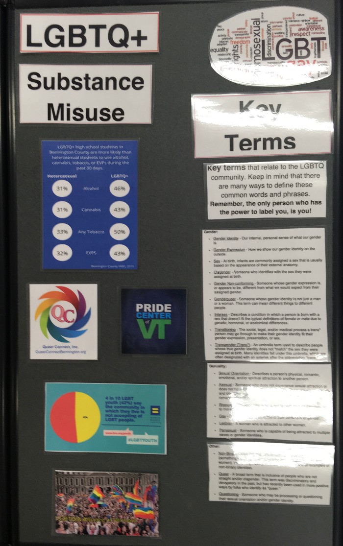 Informational Display Boards – Green Peak Alliance