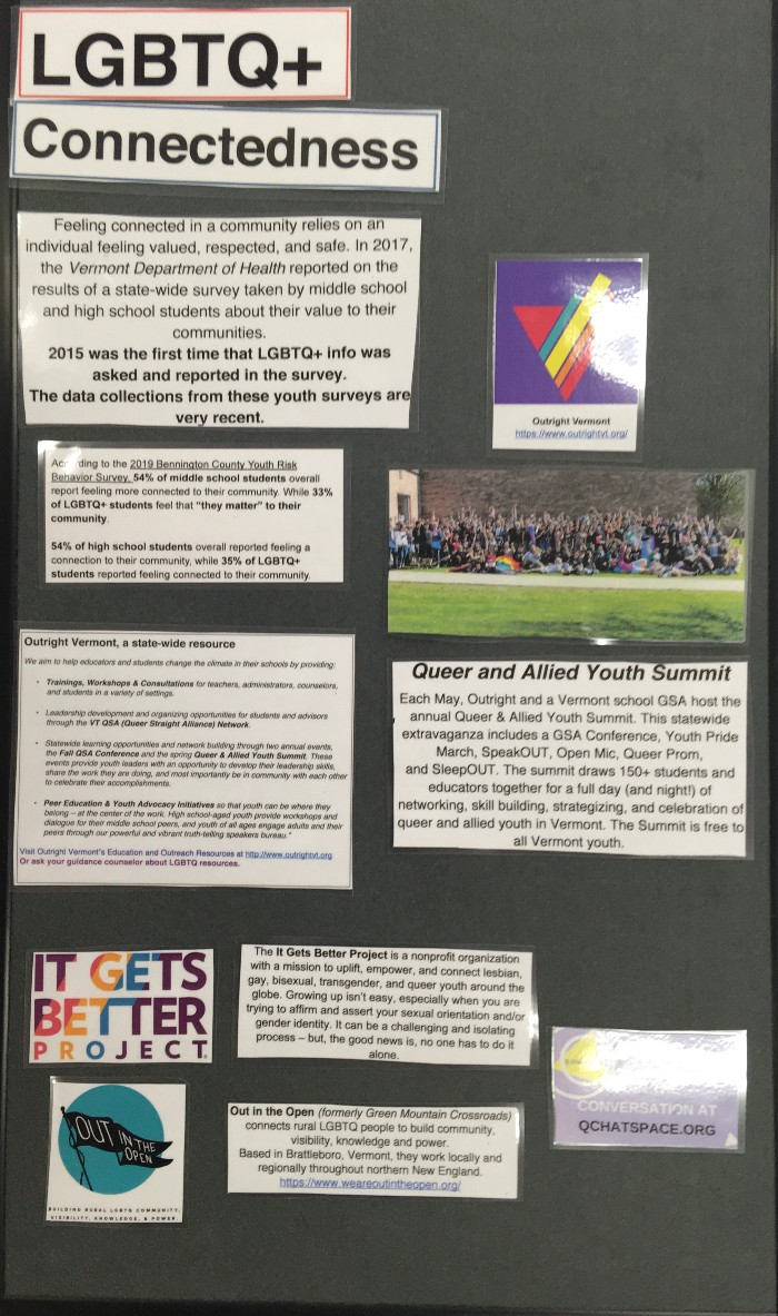 Informational Display Boards – Green Peak Alliance