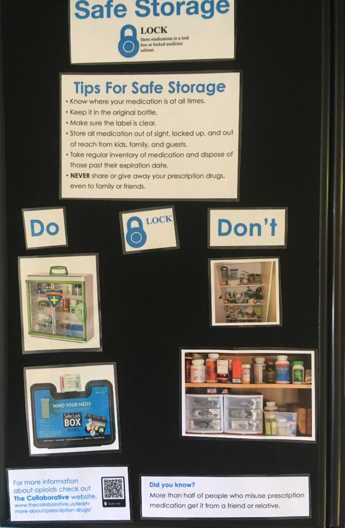 Informational Display Boards – Green Peak Alliance