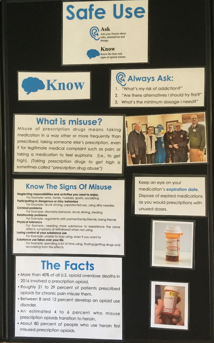 Informational Display Boards – Green Peak Alliance