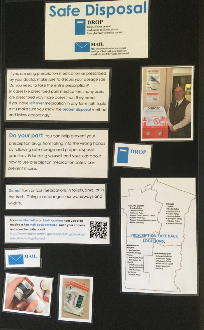 Informational Display Boards – Green Peak Alliance